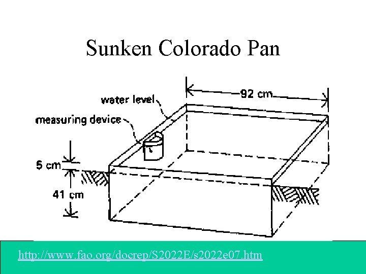 Lecture 11 Evapotranspiration 4 ET Measurements Lysimeters Evaporation