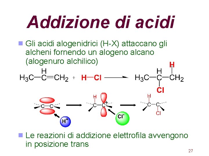 Chimica organica Alcheni alchini Una panoramica I pi