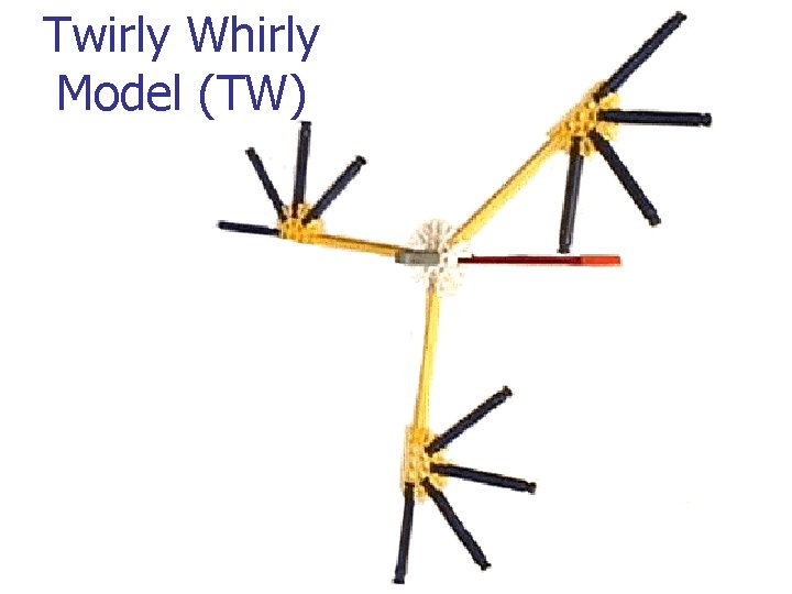 Developing Human Potential Copyright 2002 Dr Rodney H