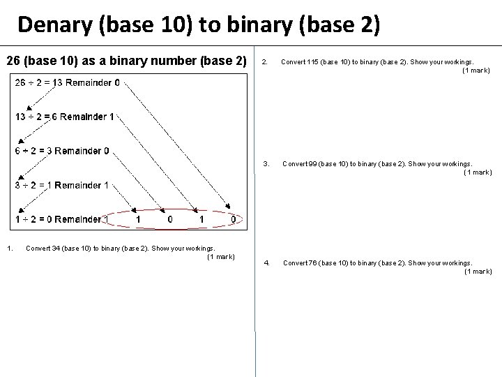 Data representation Revision tip Focus on the things