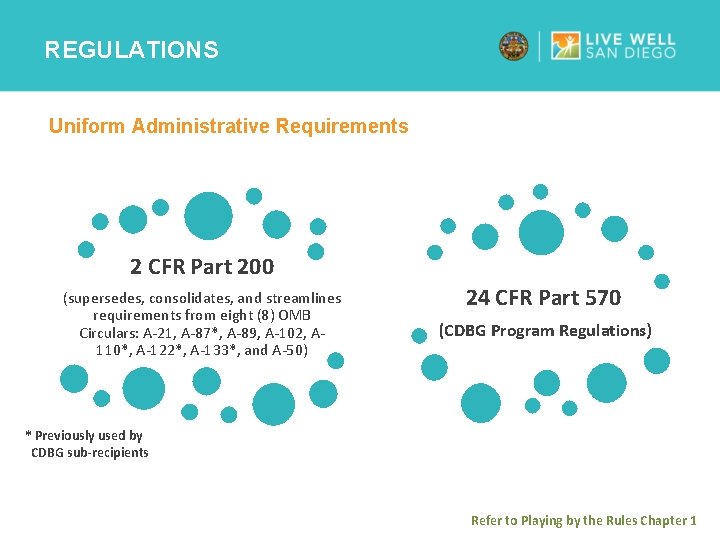 CDBG SUBRECIPIENT TRAINING 2018 Housing and Community Development