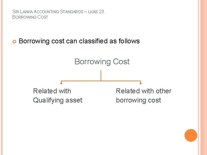 SRI LANKA ACCOUNTING STANDARDS LKAS 23 BORROWING COST