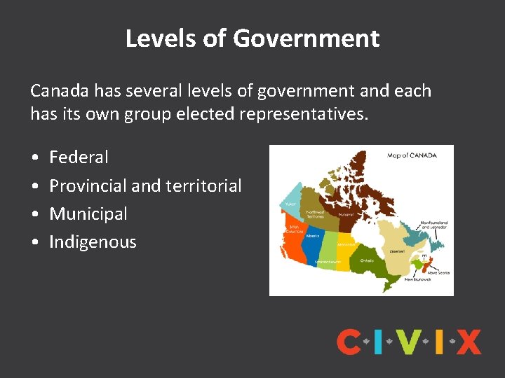 Slide Deck 5 Levels of Government What does
