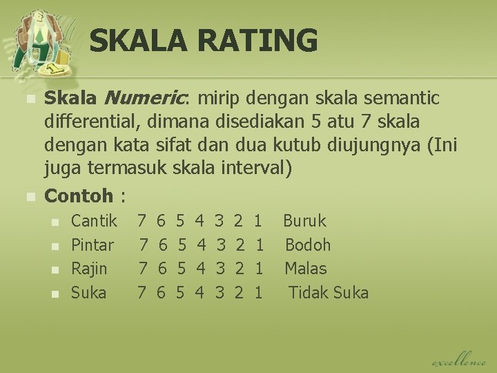 Pertemuan Ketujuh Pengukuran Variabel Skala dan Validitas Bahan
