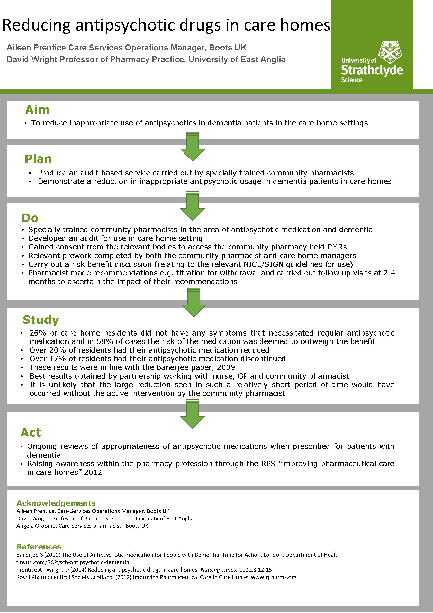 Reducing antipsychotic drugs in care homes Aileen Prentice