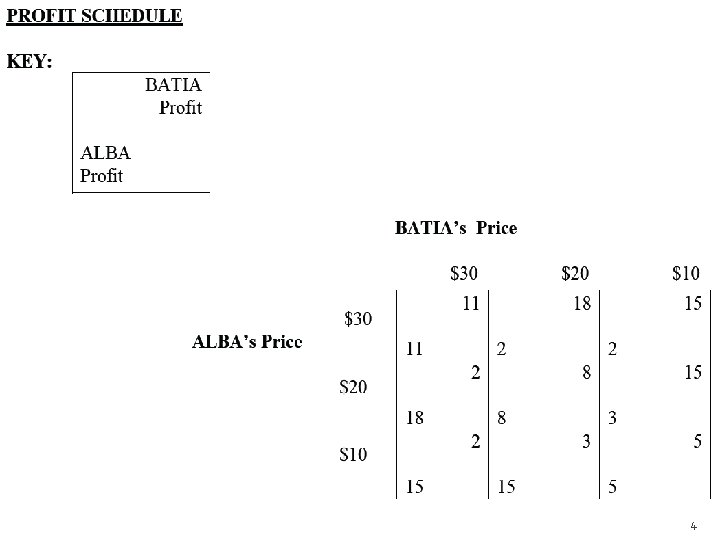 Dr Jonathan Raab Raab Associates and MIT Chicago
