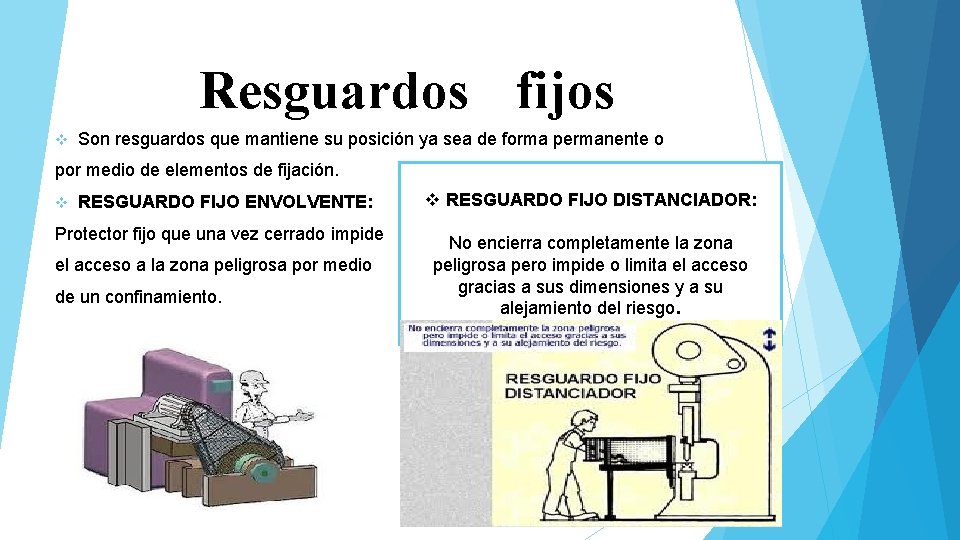 Tipos de Resguardos mecnicos Expositores v JESSICA KATHERINE