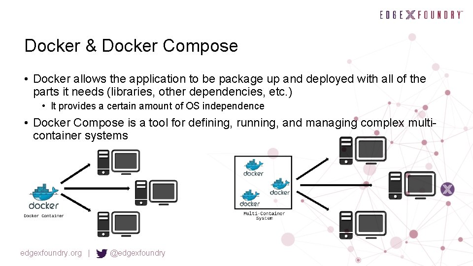 Getting Running Edge X Docker Containers Tech Talks