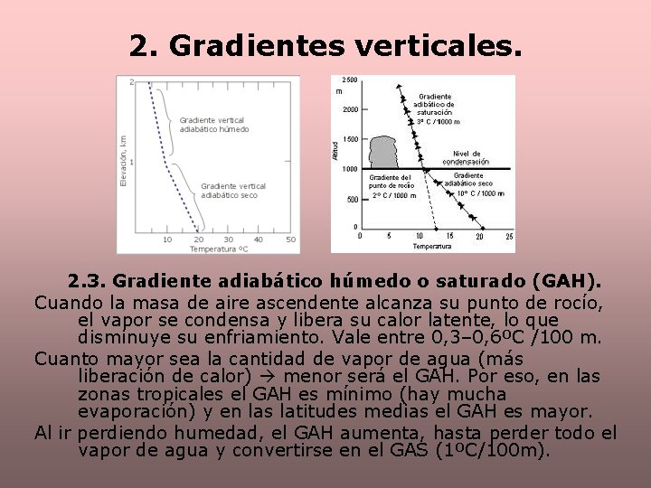 Unidad 8 Dinmica de las masas fluidas 1