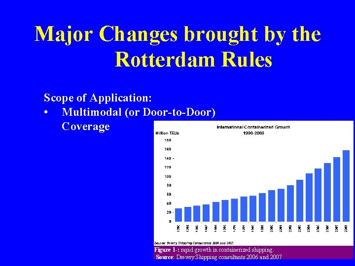 Rotterdam Rules Between Old Problems and New Solutions