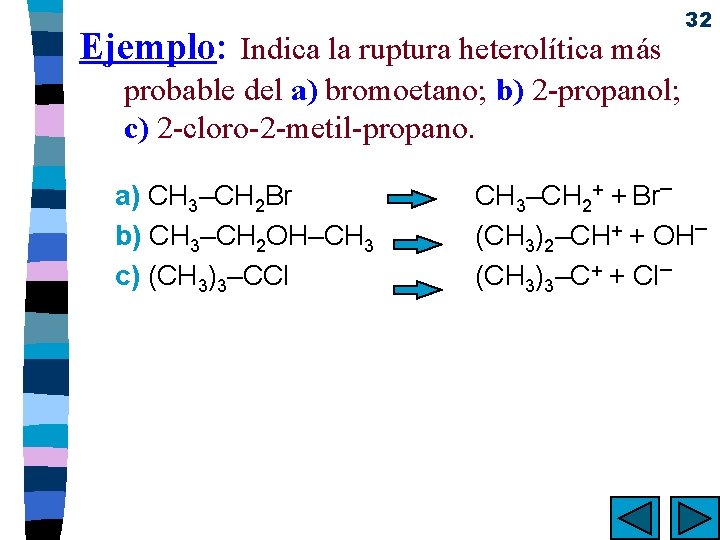 Qumica orgnica Unidad 9 2 Contenidos 1 1