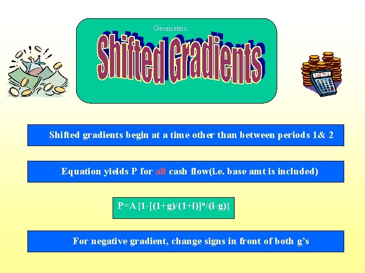 Arithmetic Shifted gradients begin at a time other