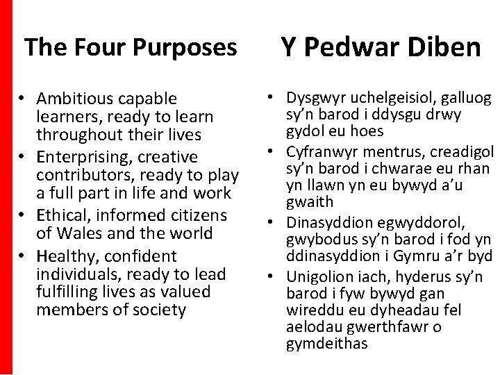 Overview of the New Curriculum for Wales Lloyd