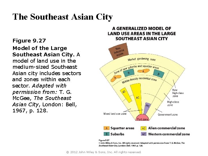 Chapter 9 Urban Geography Theories and Models Copyright