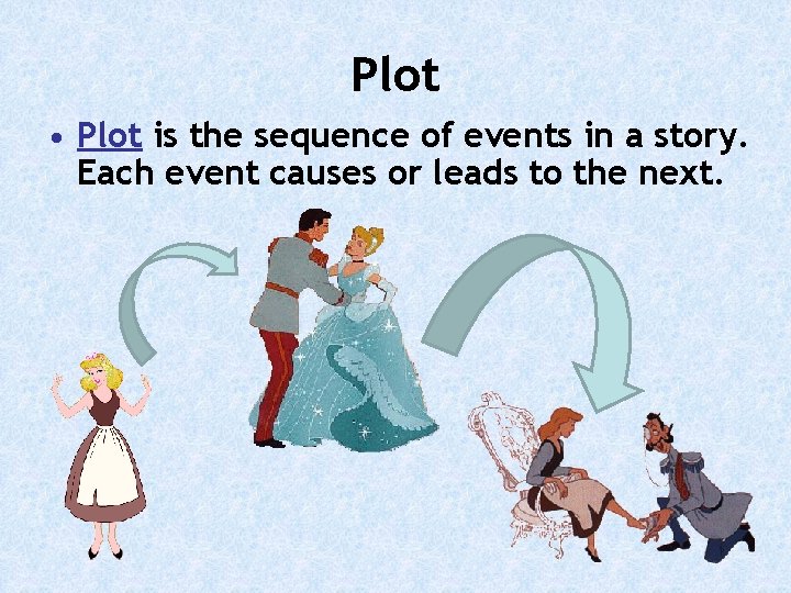 Elements of Literature What makes a good story