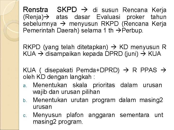 Proses Penyusunan Perda Pengajuan rancangan peraturan daerah Raperda