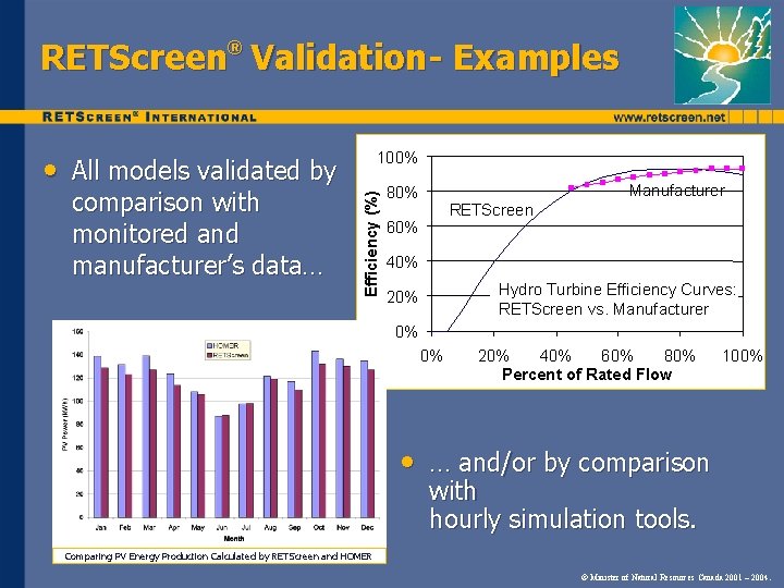 Clean Energy Project Analysis with RETScreen Software Clean