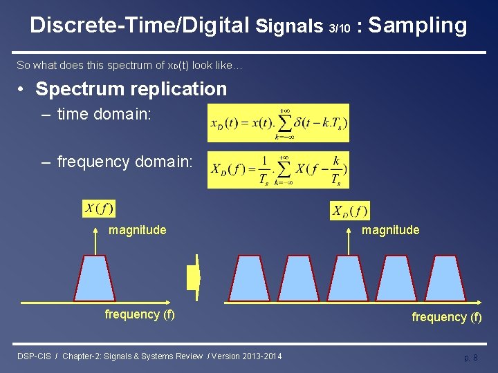 DSPCIS Chapter2 Signals Systems Review Marc Moonen Toon