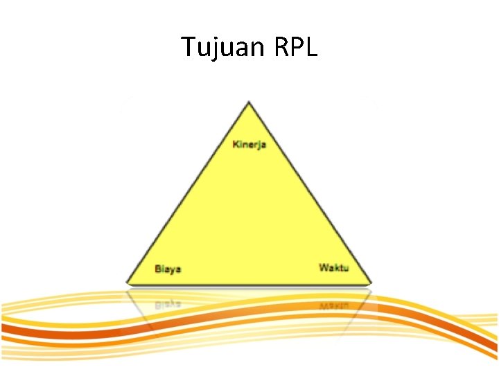 Pengenalan Rekayasa Perangkat Lunak Definisi Rekayasa Perangkat Lunak