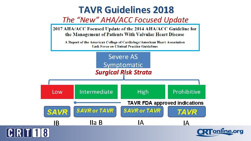 Transcatheter Aortic Valve Replacement for Patients with Severe