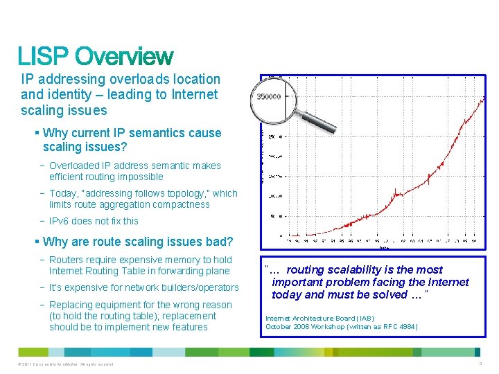 LocatorID Separation Protocol Overview Roque Gagliano SWINOG November