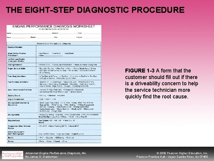 OBJECTIVES After studying Chapter 1 the reader will