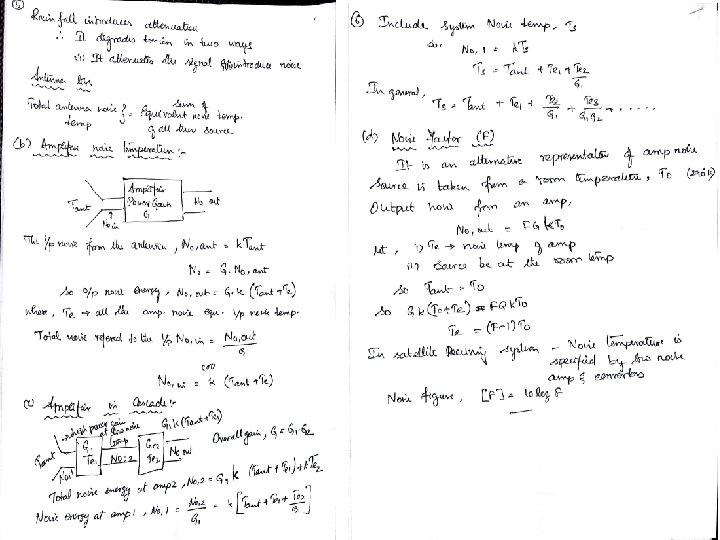 EARTH SEGMENT SPACE LINK Unit 3 Earth segment
