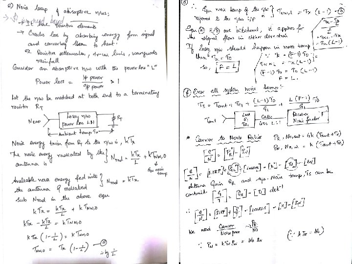 EARTH SEGMENT SPACE LINK Unit 3 Earth segment