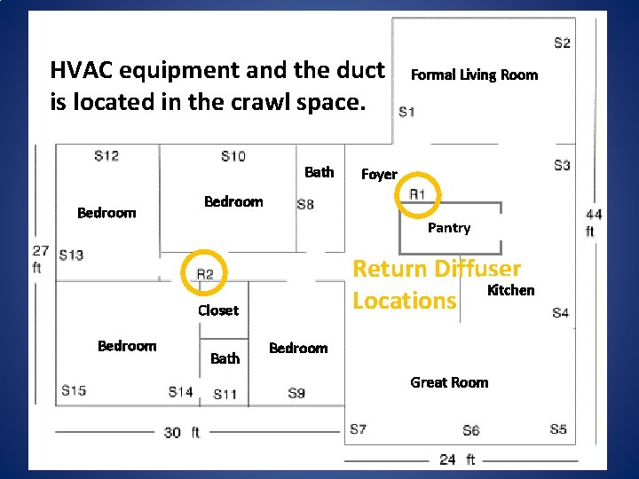 Part 7 Technicians Guide Workbook for Duct Diagnostics