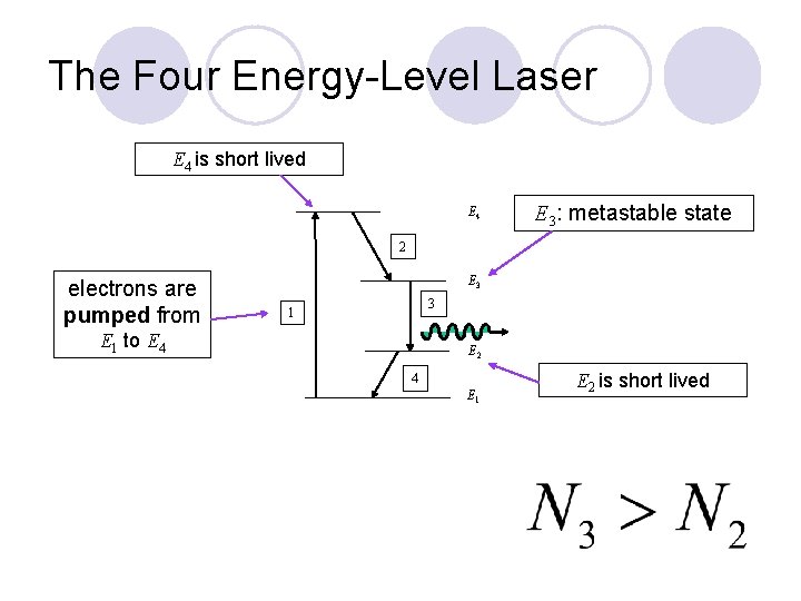Eton College Physics WJEC AS Level Lasers Light