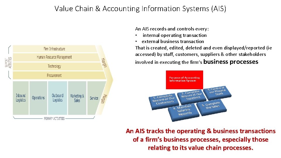 Tutorial 2 Extra Notes Value Chain Textbook says