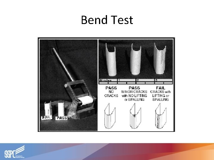 Inspection of Thermal Spray Coatings Presented by Dean