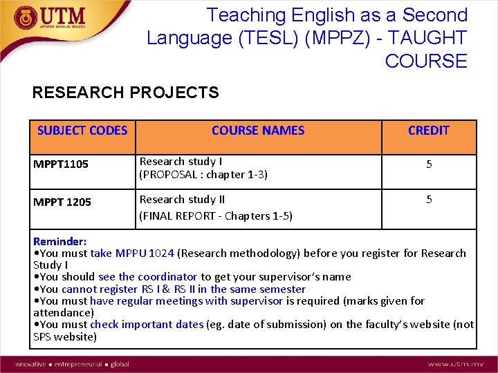 UNIVERSITI TEKNOLOGI MALAYSIA POSTGRADUATE PROGRAMMES Modes of Study