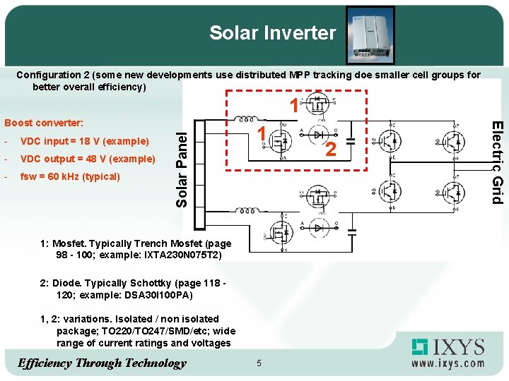 Components for Grid Connected Solar Inverters in Residential