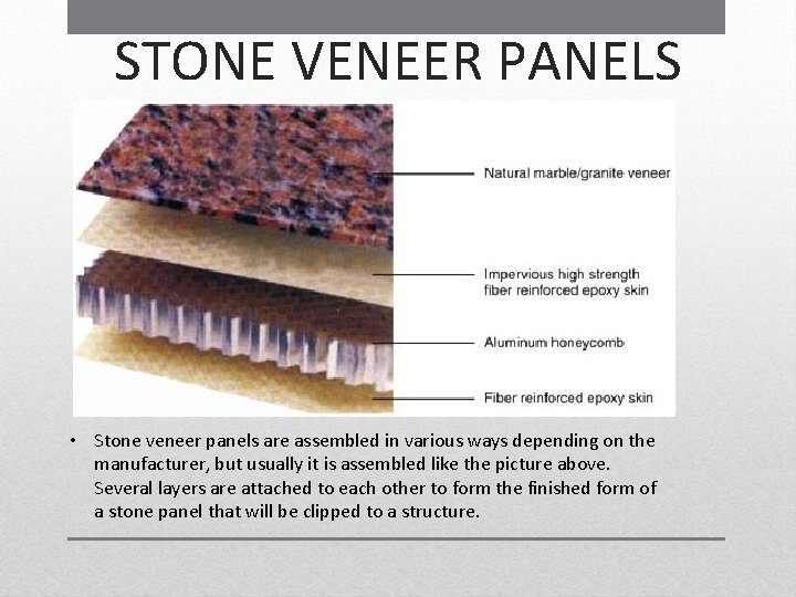 FACADE CLADDING v Metal Panel Rigid Insulation v