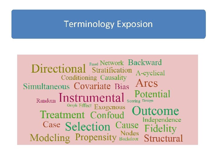 History of Causal Analysis Farrokh Alemi Ph D