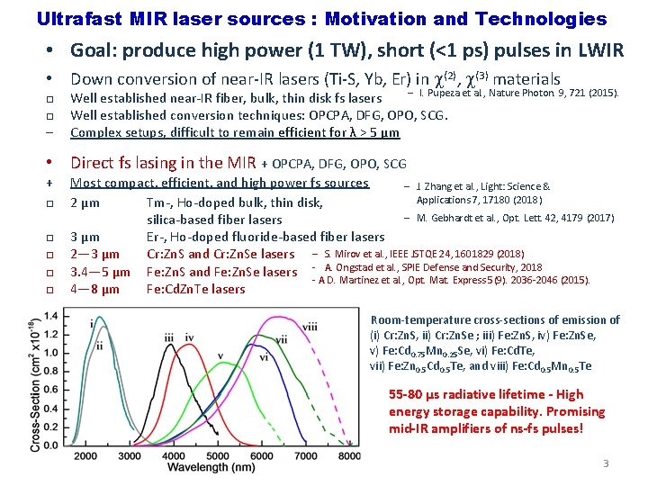 Frontiers of midIR lasers based on transition metal