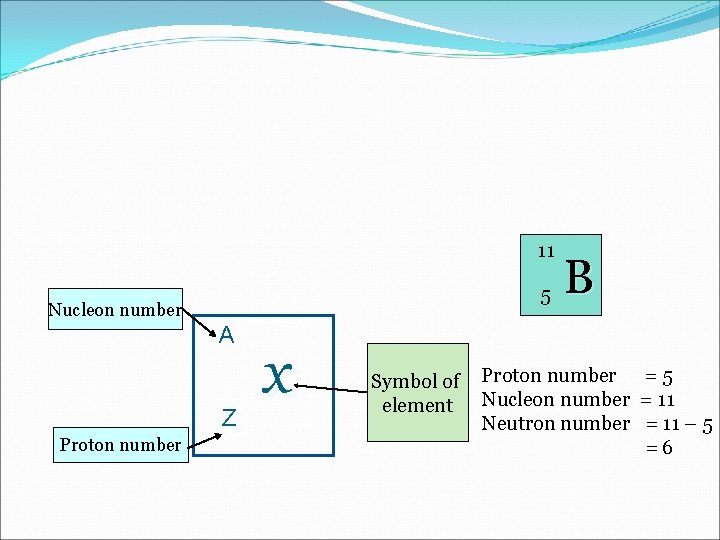 MLT 1101 CHEMISTRY TOPIC 1 MATTER AND THEORY