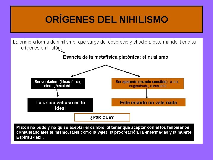 La filosofa de Nietzsche El pensamiento de la