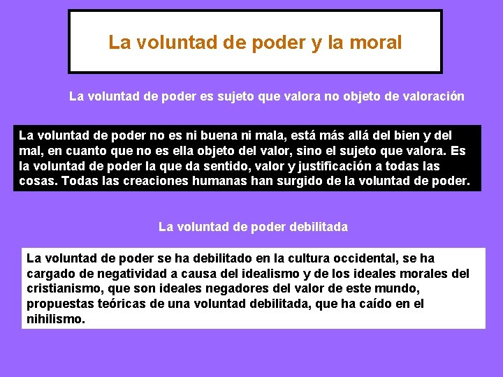 La filosofa de Nietzsche El pensamiento de la