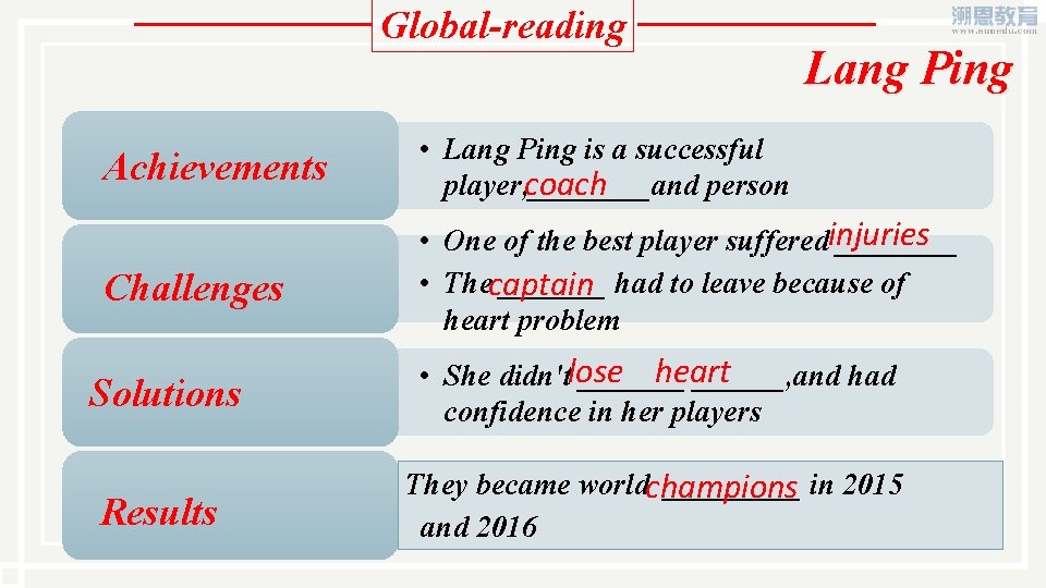 Reading Thinking Prereading Questions 1 Who is he