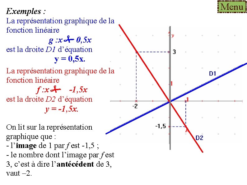 Cours 3me Fonctions linaires et fonctions affines I