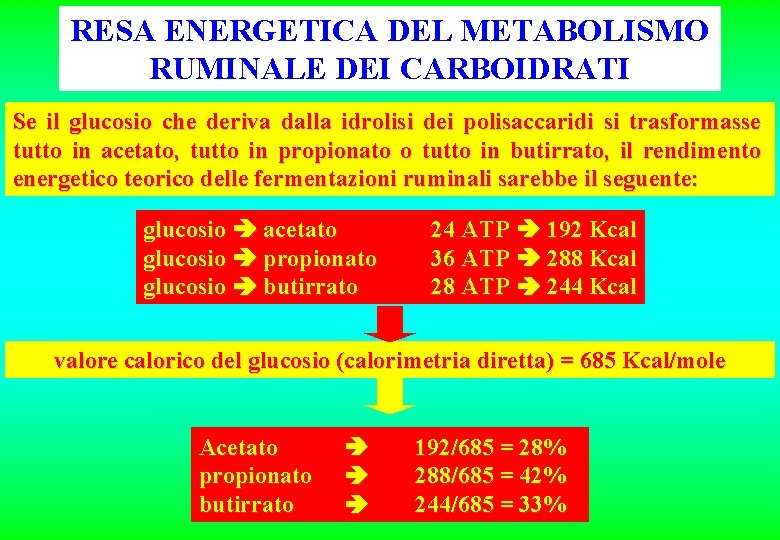 METABOLISMO ENERGETICO DEL RUMINE FERMENTAZIONE RUMINALE DEI POLISACCARIDI