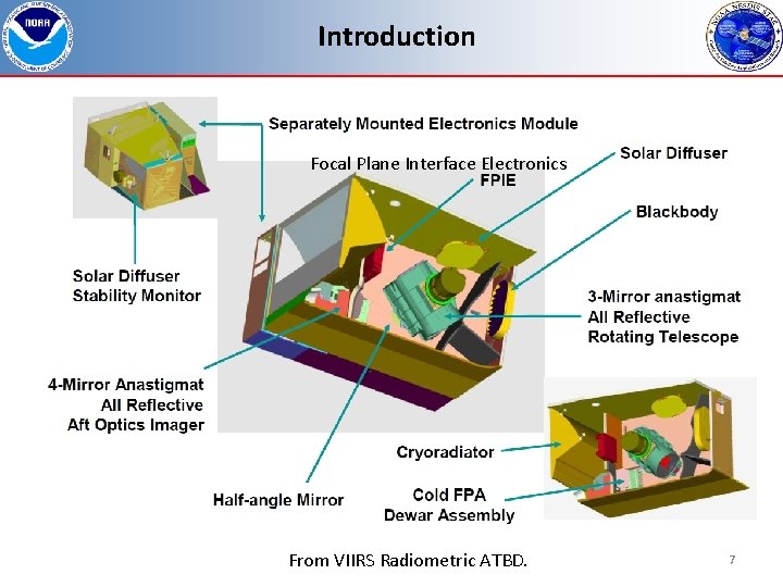 SNPP Visible Infrared Imaging Radiometer Suite VIIRS Lunar