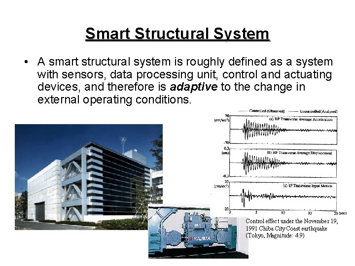 AE 5301 Sensor Technologies for Structural Health Monitoring