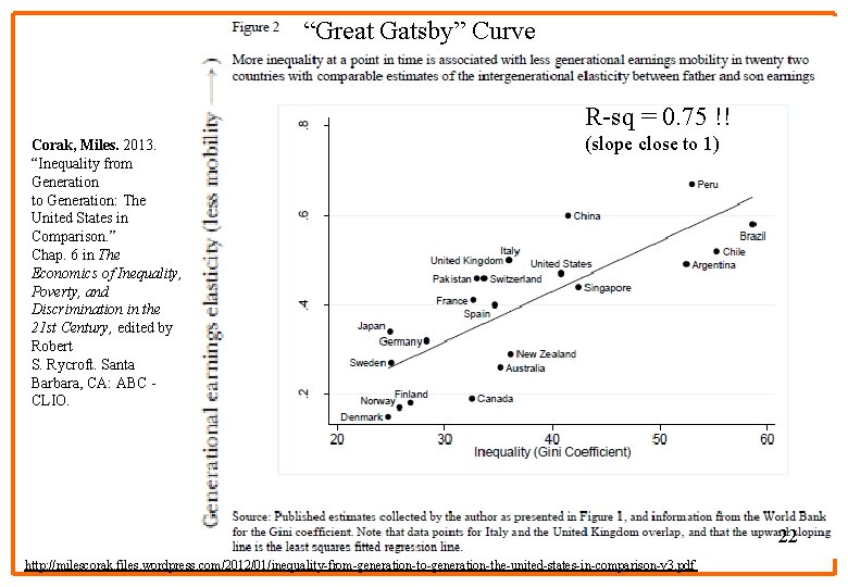 Social Inequalities and Education Part 3 Welfare regime