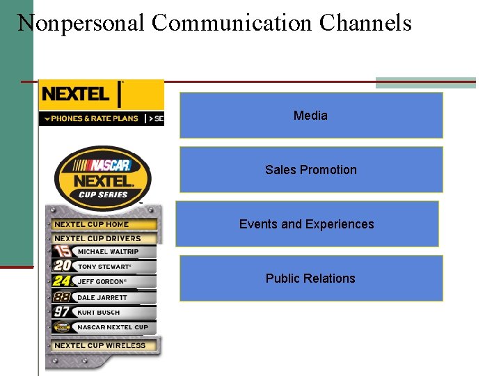 Merancang dan Mengelola Komunikasi Pemasaran Terpadu Marketing ...