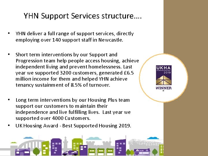 Helen Neal Your Homes Newcastle YHN and our