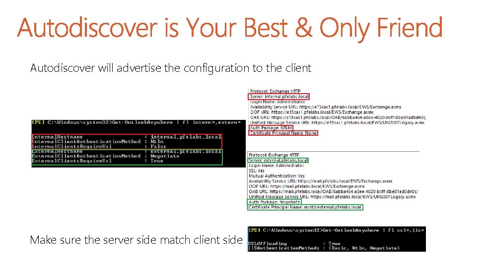 Autodiscover will advertise the configuration to the client