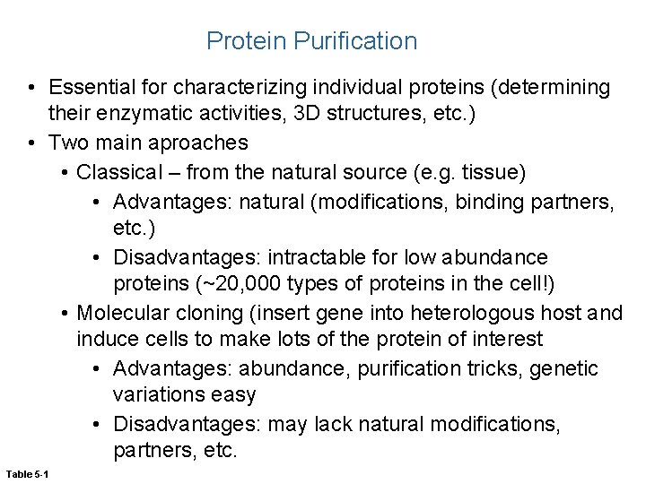Protein Purification Essential for characterizing individual proteins ...